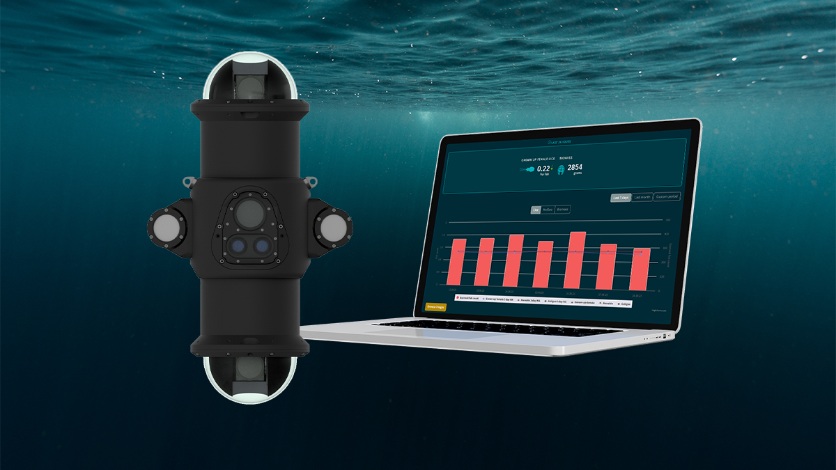 Fish welfare monitoring - Imenco Aqua