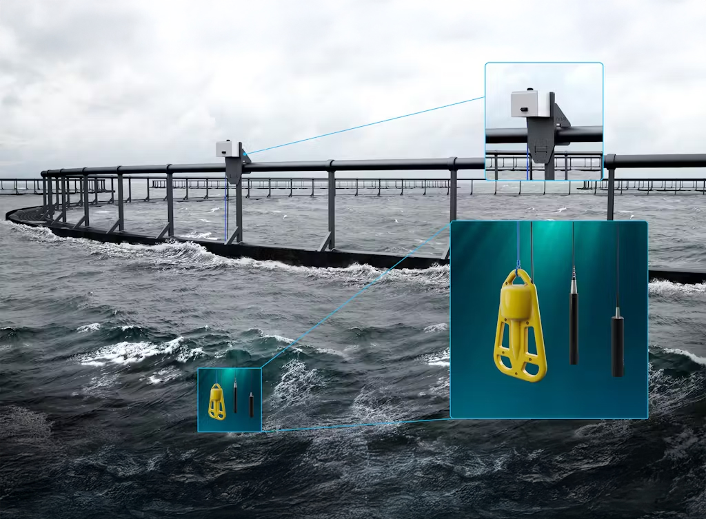 Exact sensorsystem - Imenco Aqua